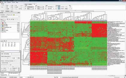 Getting through the data maze - Laboratory News
